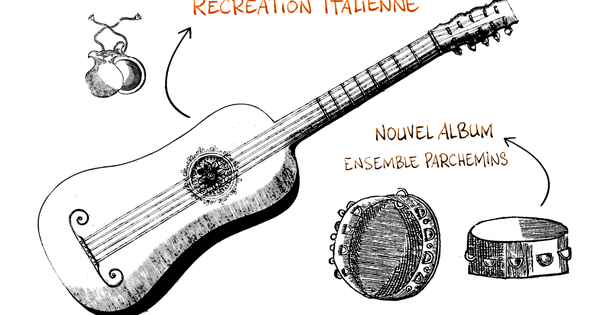 Ensemble Parchemins - 2ème album - Ulule