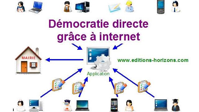 La démocratie directe avec internet - Ulule