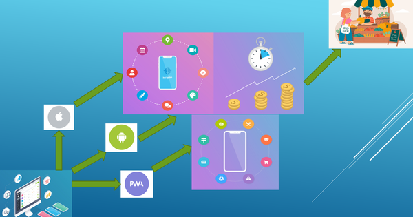 Une application mobile pour tous - Ulule Une application mobile pour tous - Ulule