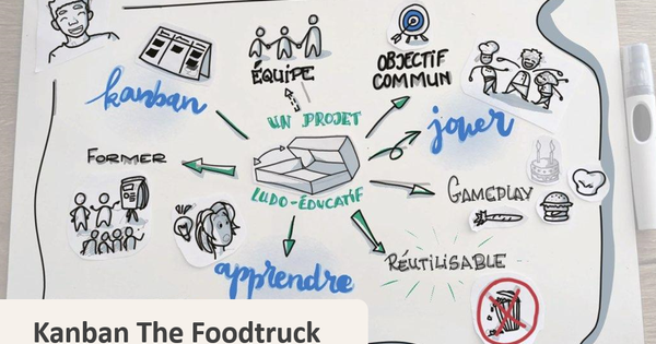 Kanban the FoodTruck