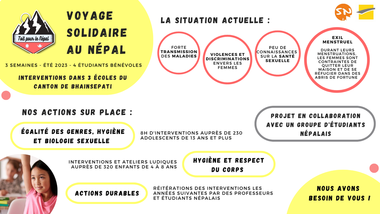 Voyage solidaire au Népal : Sensibilisation de jeunes élèves - Ulule
