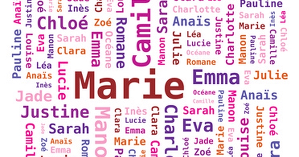 Le livre des prénoms