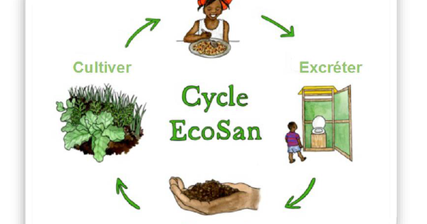 Des latrines ECOSAN pour les villageois