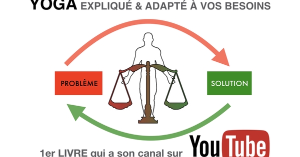 LIVRE sur la pratique du YOGA adaptée à VOUS